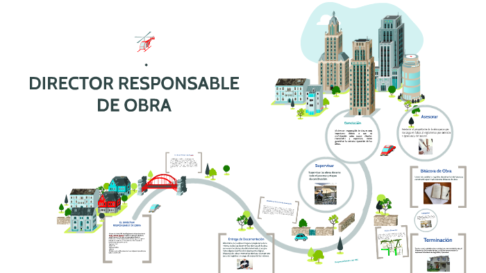 DIRECTOR RESPONSABLE DE OBRA by Marie SspinoSa on Prezi