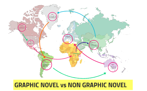 GRAPHIC NOVEL vs NON GRAPHIC by Brooke Whiting on Prezi