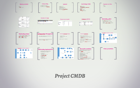 Project CMDB by on Prezi