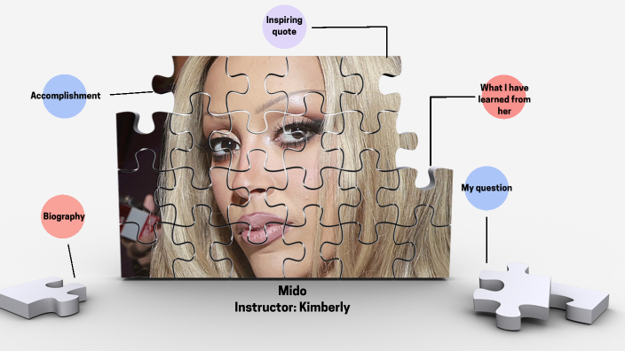 Doja Cat by 翁以倢 WENG_ I-CHIEH on Prezi