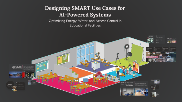 Designing SMART Use Cases for AI-Powered Systems by Hossam Alnasser on Prezi
