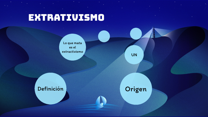 extractivismo by edy vargas on Prezi