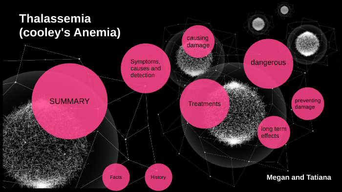 Thalassemia (cooley's Anemia) by megan vieira on Prezi