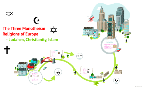 The Three Monotheism Religions of Europe by Naomi Chernowski on Prezi