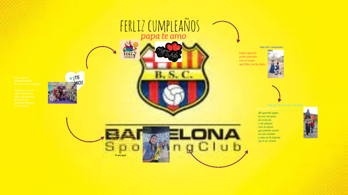 feliz cumpleaños by TAYRA ODALYS PINO TORRES on Prezi