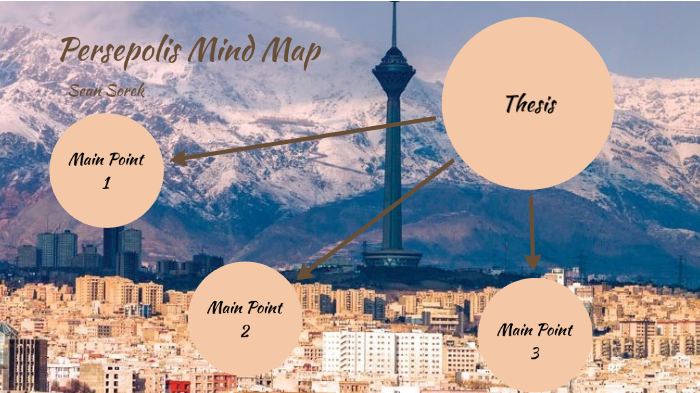 Persepolis Mind Map by Sean Sorek on Prezi