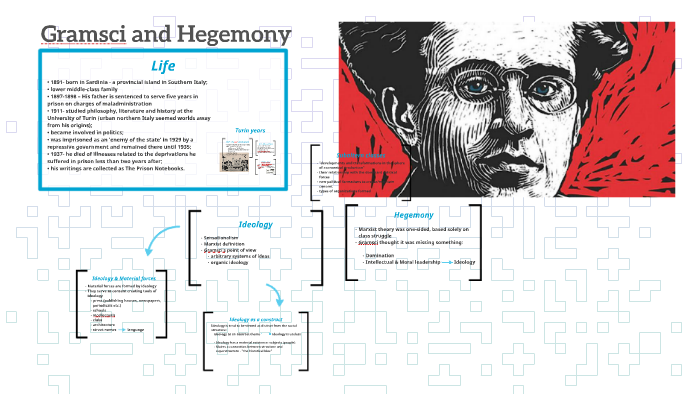 Gramsci And Hegemony by Selen Gülgün on Prezi