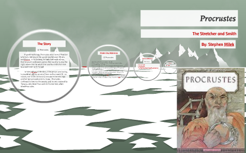 Procrustes by Stephen Milek on Prezi