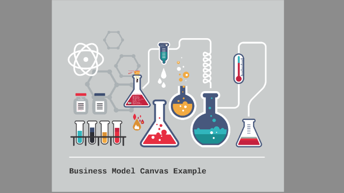 BMC Example by alan murray on Prezi