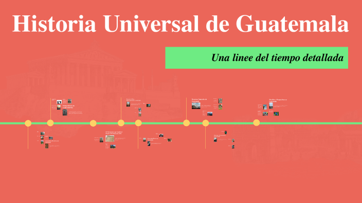 Historia Universal de Guatemala by Rogelio Sunuc on Prezi