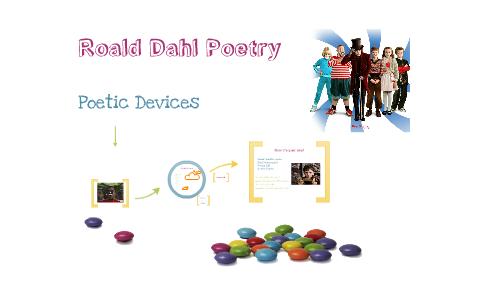 Analysis of Poetic Devices as Utilized by Roald Dahl by Kathryn DeLapp ...