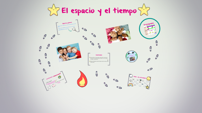 El espacio y el tiempo by Jennifer May on Prezi