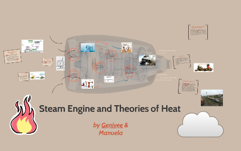 Steam Engine and Theories of Heat by Genivee Allard on Prezi