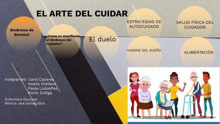 EL ARTE DEL CUIDAR by Paola Ludueñas on Prezi