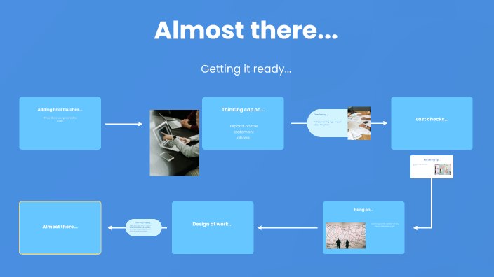 First Semester Experience by Bray on Prezi