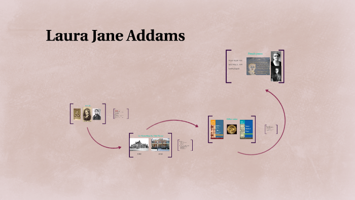 Laura Jane Addams by kirby birdsong on Prezi