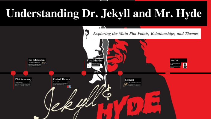 Understanding Dr. Jekyll and Mr. Hyde by Evan Craig on Prezi