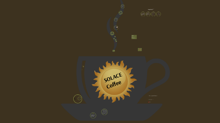 Solace Coffee by Sydney Rutherford on Prezi