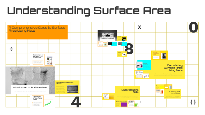 Understanding Surface Area by Jose Colon on Prezi