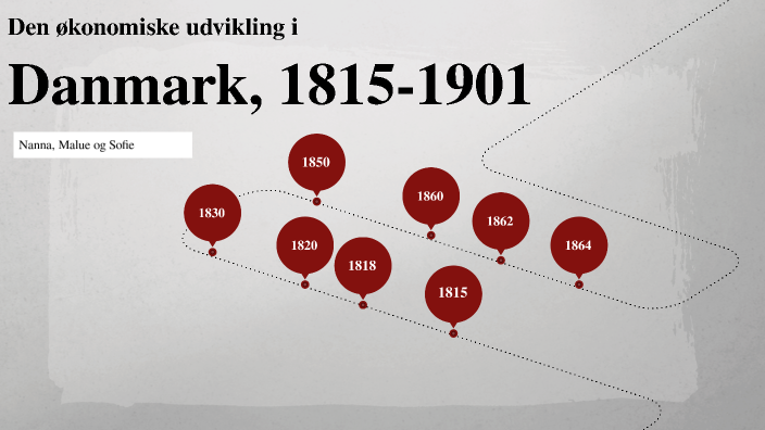 Den økonomiske udvikling i Danmark, 1815-1901 by Sofie Rimmen Damkjær ...