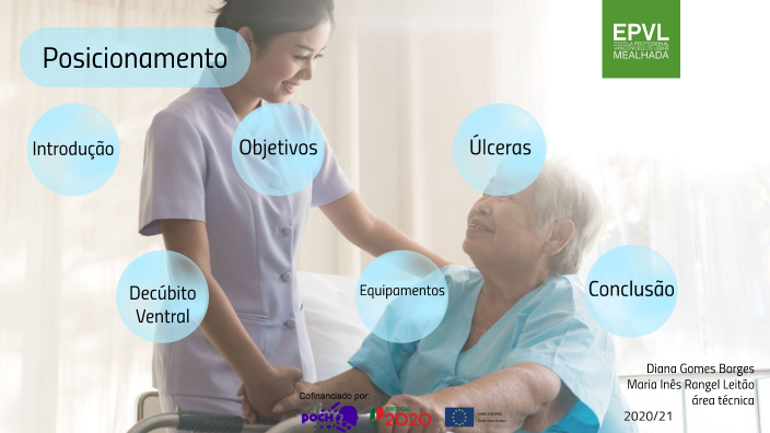 decúbito ventral by Inês Leitão on Prezi