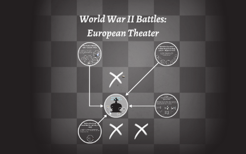 World War II Battles: European Theater by Tariq Ausaf on Prezi