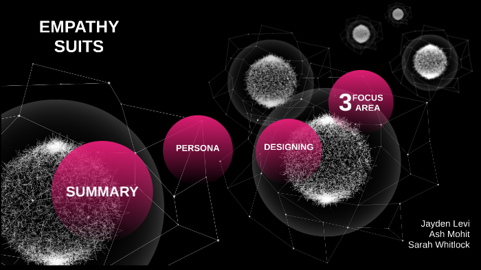 EMPATHY SUITS by Ash Mohit on Prezi