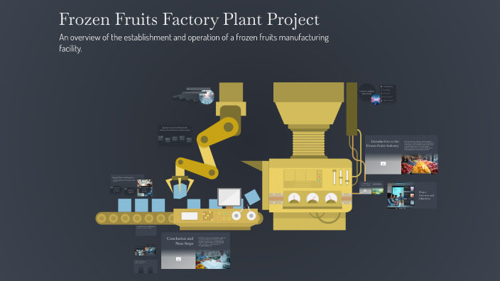 Frozen Fruits Factory Plant Project by Mahmoud Emad on Prezi