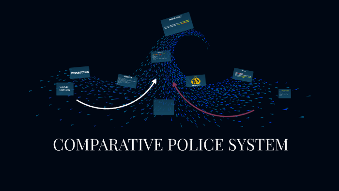 COMPARATIVE POLICE SYSTEM by Marlon Viscaino on Prezi