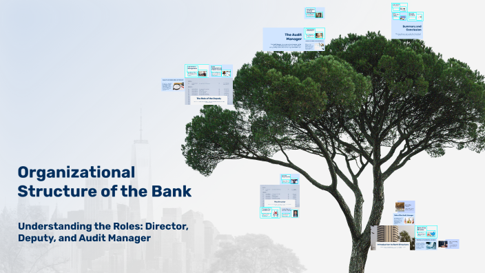 Organizational Structure of the Bank by Elman Ehmedov on Prezi