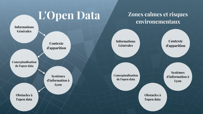 L'Open Data by Brigitte Landry on Prezi