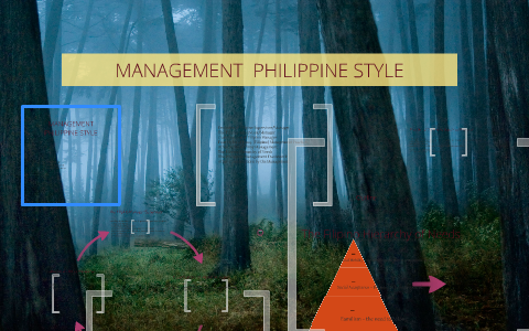 MANAGEMENT PHILIPPINE STYLE by Ping Ping on Prezi