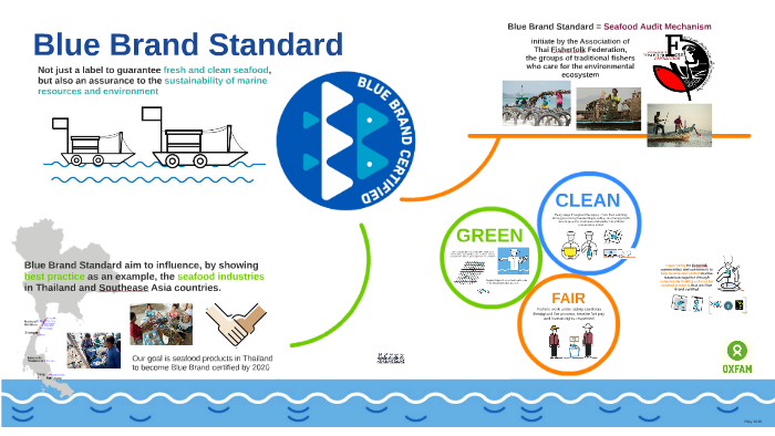 Blue Brand Standard by Oxfam in Thailand by Nawaphon Supawitkul on Prezi