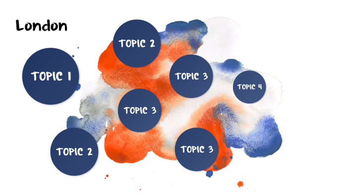 London by sandra kristensen on Prezi