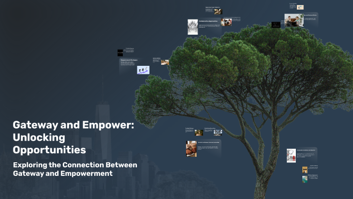 Gateway and Empower: Unlocking Opportunities by Joti Sidhu on Prezi