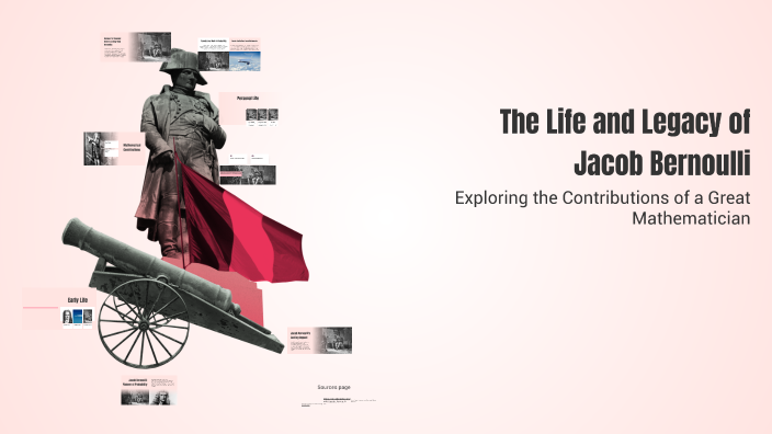 The Life and Legacy of Jacob Bernoulli by Jacob Petersen on Prezi