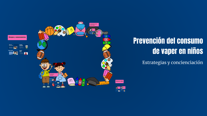 Prevención del consumo de vaper en niños by Lu MR on Prezi