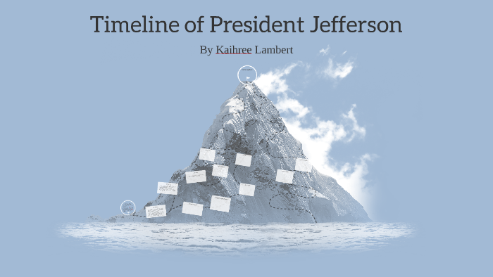 Timeline of President Jefferson by kaihree lambert on Prezi