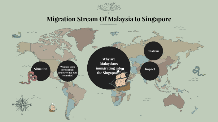 Migration Stream Of Malaysia to Singapore by SHIN Dong Joon on Prezi