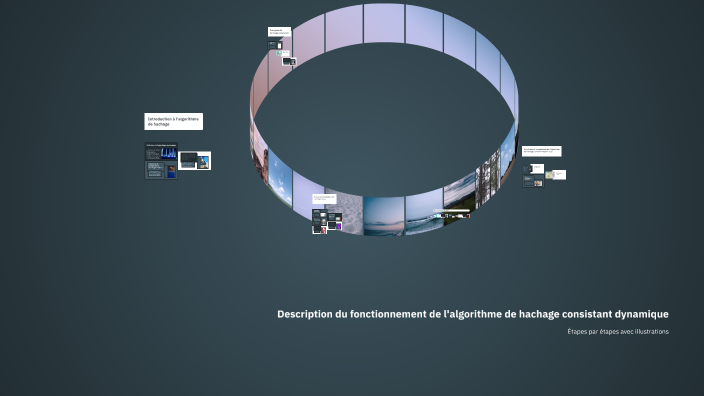Description du fonctionnement de l'algorithme de hachage consistant ...