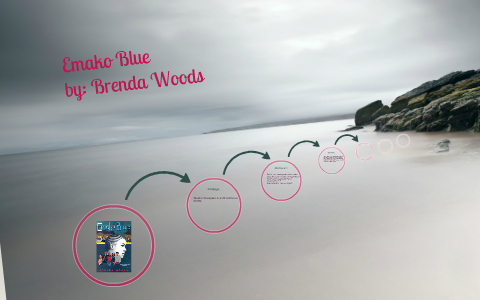 Emako Blue by Celeste Manzano on Prezi