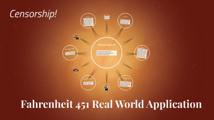 Fahrenheit 451 Real World Application by abby kohl on Prezi