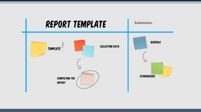 Reporting Plan by Van Rachna on Prezi