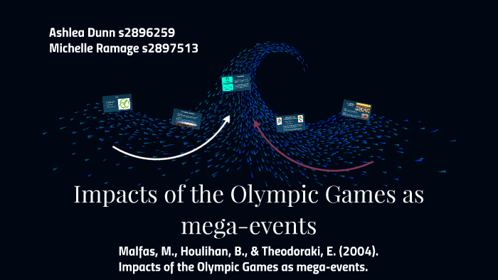 Impacts of the Olympic Games as mega-events by Michelle R on Prezi