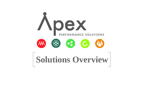 Apex Performance Solutions - Overview by Apex Performance Solutions on ...