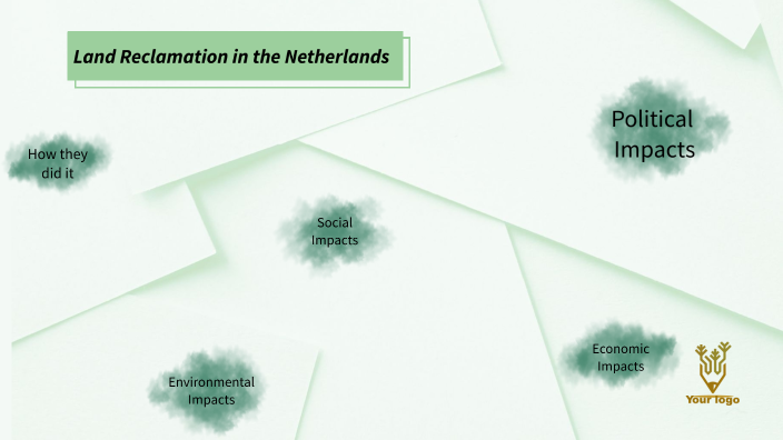Land Reclamation in the Netherlands by Shaniqua Schladt on Prezi