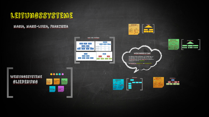 Weisungssysteme by Maria L. on Prezi