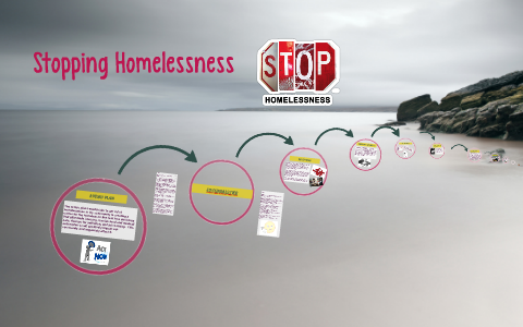 Stopping Homelessness by Natalie Lorenzo on Prezi