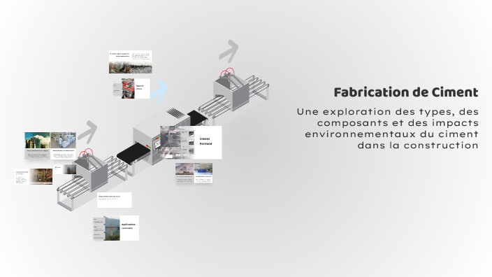 Fabrication de Ciment by ines saidi on Prezi