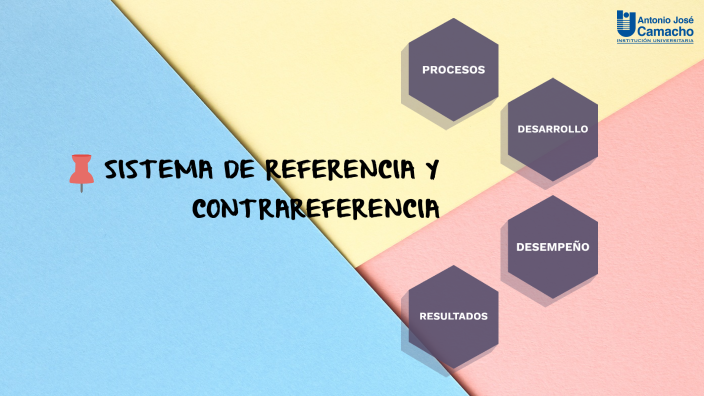 REFERENCIA Y CONTRAREFERENCIA by Natalia Copaqui Trochez on Prezi